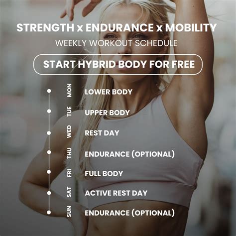 My New Workout Cycle Starts Today🥳 Try It 7 Days For Free
