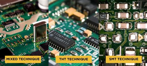 Tht Smt And Mixed Pcb Assembly Key Processes Explained Globalwellpcba