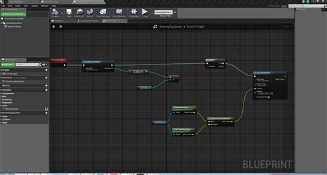 unreal engine 4 the event graph at the time of writing i am a