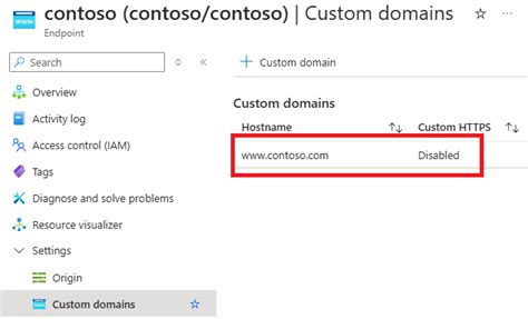 Tutorial Configure On An Azure Cdn Custom Domain Microsoft Learn