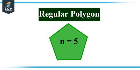 Regular Polygon Definition