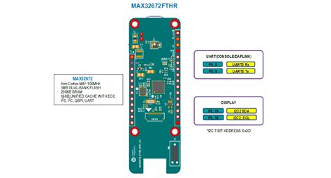 max32672fthr — zephyr project documentation