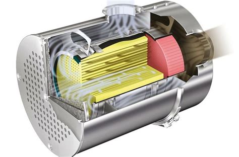 What Causes A Dpf Filter To Clog Autoexplain