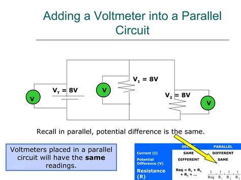 5 Ammeter And Voltmeter Ppt