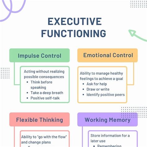 Student Planner Printable For Executive Function Etsy Student Planner Printable For Executive Function Etsy