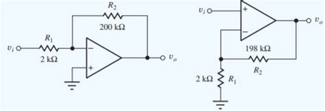 solved explore the differences between the inverting and