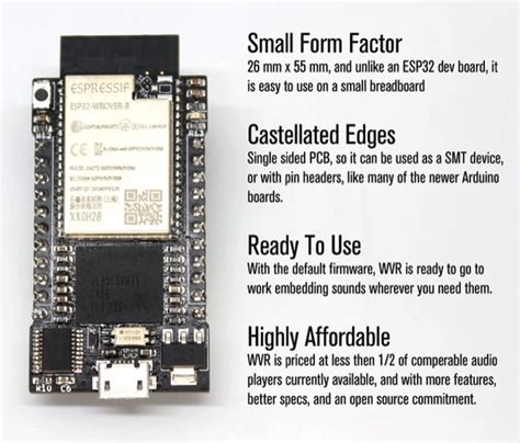 Wvr Tiny Open Source Sample Player With Embedded Esp32 Based Audio
