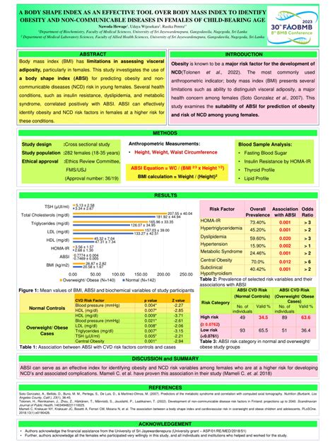 Pdf A Body Shape Index As An Effective Tool Over Body Mass Index To Identify Obesity And Non