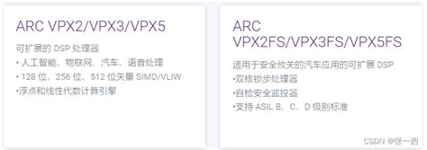 arc学习（1）基本编程模型认识 arc处理器 指令集 csdn博客