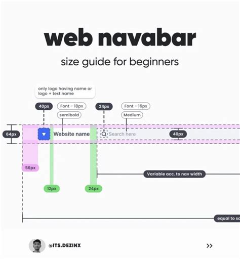 Web Navbar Guide For Beginners