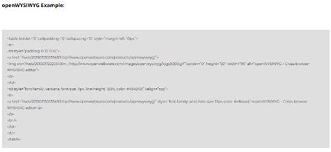 Best Free WYSIWYG HTML Editors In