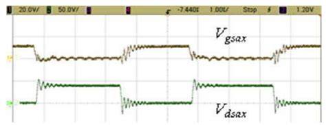 Experimental Voltage Waveforms Gate To Source V¢ssax And