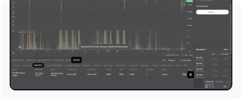 trading signal bot faqs okx