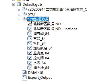 使用ArcMap 进行网络分析 googlegis 博客园