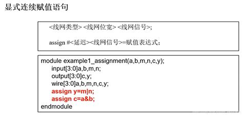 Verilog Hdl 设计与综合数字集成电路设计方法概述part1verilog Hdl 数字设计与综合 Csdn博客