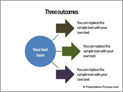 Apply D To SmartArt Graphics In PowerPoint