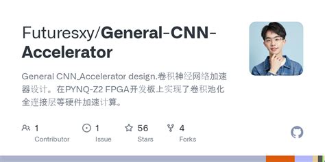 General CNN Accelerator README Md At Master Futuresxy General CNN Accelerator GitHub