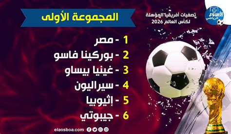 مجموعة مصر في تصفيات إفريقيا المؤهلة لـ كأس العالم 2026 الأسبوع
