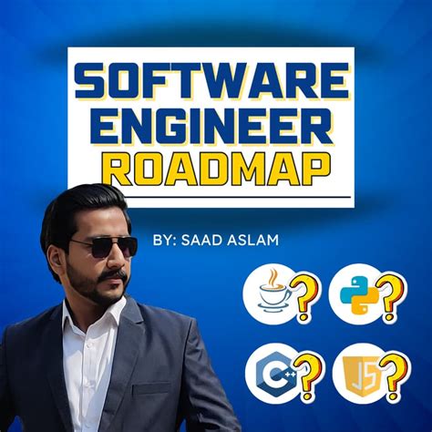 How To Become A Software Engineer Complete Roadmap · Luma