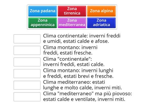 Zone Climatiche E Caratteristiche Match Up