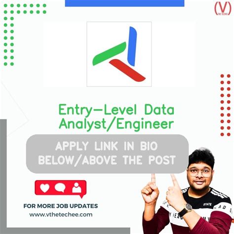 Inspironlabs Is Hiring For Data Scientist Engineer Trained Fresher