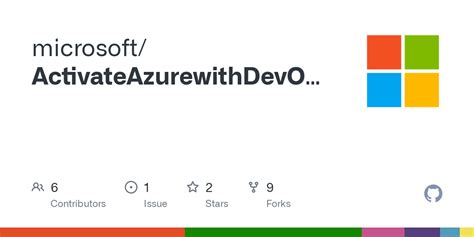 GitHub Microsoft ActivateAzurewithDevOps