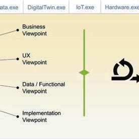 1 Product Solution Design Download Scientific Diagram