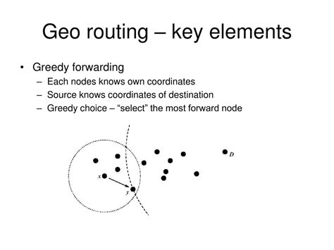 PPT Geo Routing In Ad Hoc Nets PowerPoint Presentation Free Download ID