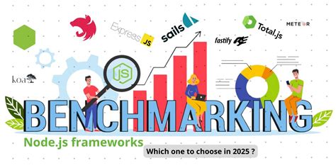 Louis Bertson On Linkedin Nodejs Javascript Webdevelopment