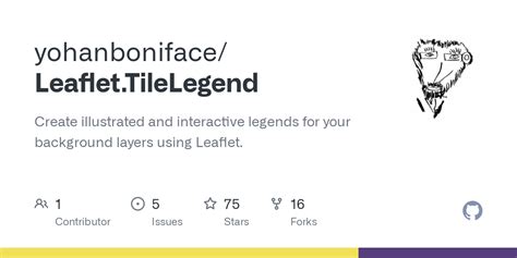 Github Yohanboniface Leaflet Tilelegend Create Illustrated And Interactive Legends For Your