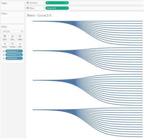 tableauでdendrogramを作る（基本編）