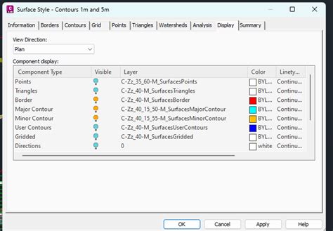Extract User Contours This Is Weird Autodesk Community