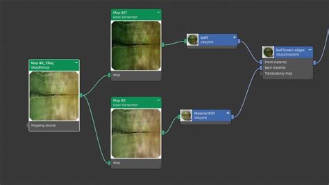 Leaves Not Rendering After Certain Point For Technical Questions Exlevel Forum