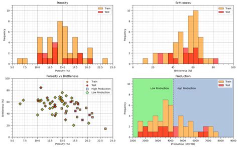Naive Bayes Classifier — Applied Machine Learning In Python