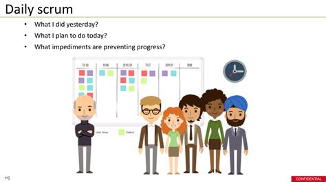 Agile Scrum Summary Pdf Agile Scrum Summary Pdf