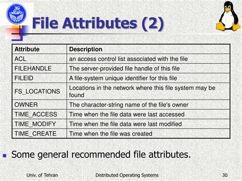 Ppt Advanced Operating Systems Powerpoint Presentation Free Download