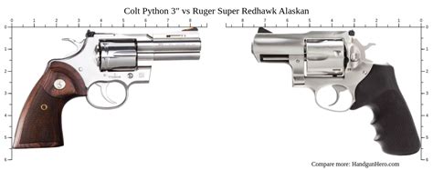 Colt Python Vs Ruger Super Redhawk Alaskan Size Comparison Handgun