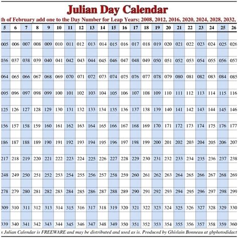 Free Printable 2024 Julian Calendar With Holidays Printable Calendar
