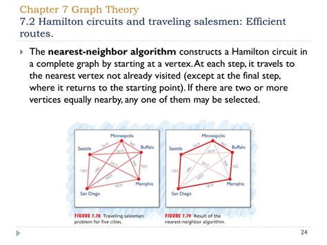 PPT - Chapter 7 Graph Theory 7.1 Modeling with graphs and finding Euler circuits. PowerPoint ...