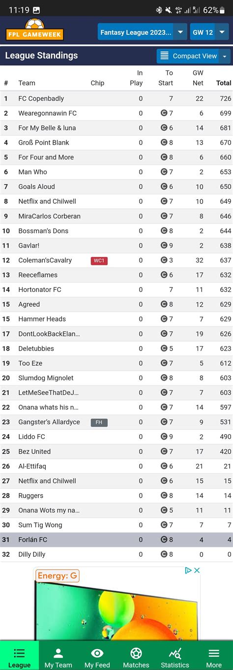 Missing Points Rfplgameweek