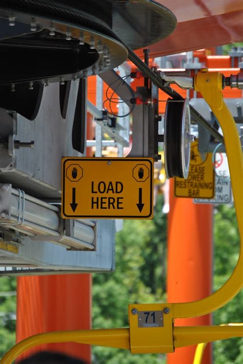 Load Testing Vs Performance Testing Vs Stress Testing
