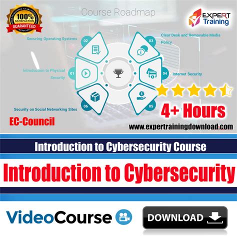 Ec Council Introduction To Cybersecurity Course Expert Training