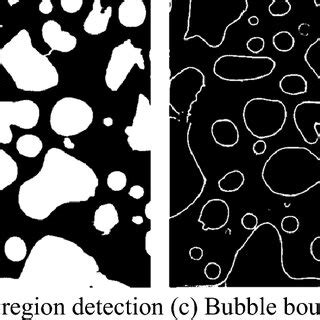 Sample results of fission gas bubble segmentation¹⁶ Download Scientific Diagram