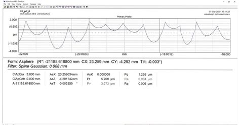 custom optics singapore custom optics manufacturer