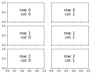 Plotting In Python Fundamentals Of Solid Earth Science