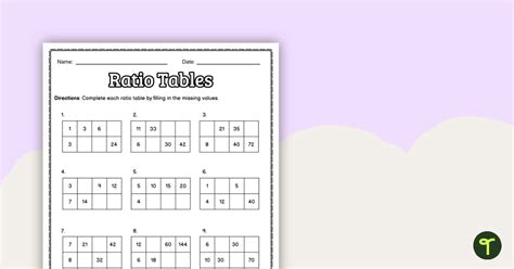 Ratio Tables Worksheet Teach Starter Worksheets Library
