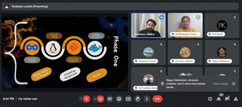 Pratiksha Satpute On Linkedin Devops Learning
