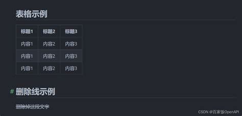 Vuepress20使用教程（5） Md文件的玩法vuepress 打包md文件 Csdn博客