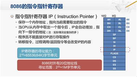 3 2 X86体系结构 Houhaibushihai 博客园
