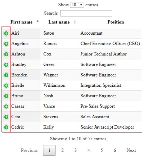 add aria role and aria expanded for the details control plus minus